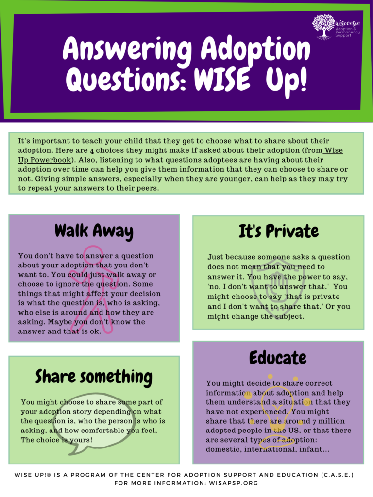 Printable Resources – WI Adoption & Permanency Support